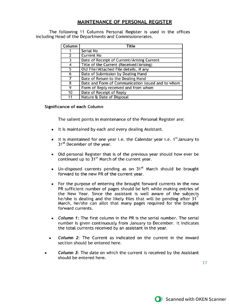 Maintenance of Personal Register | PDF