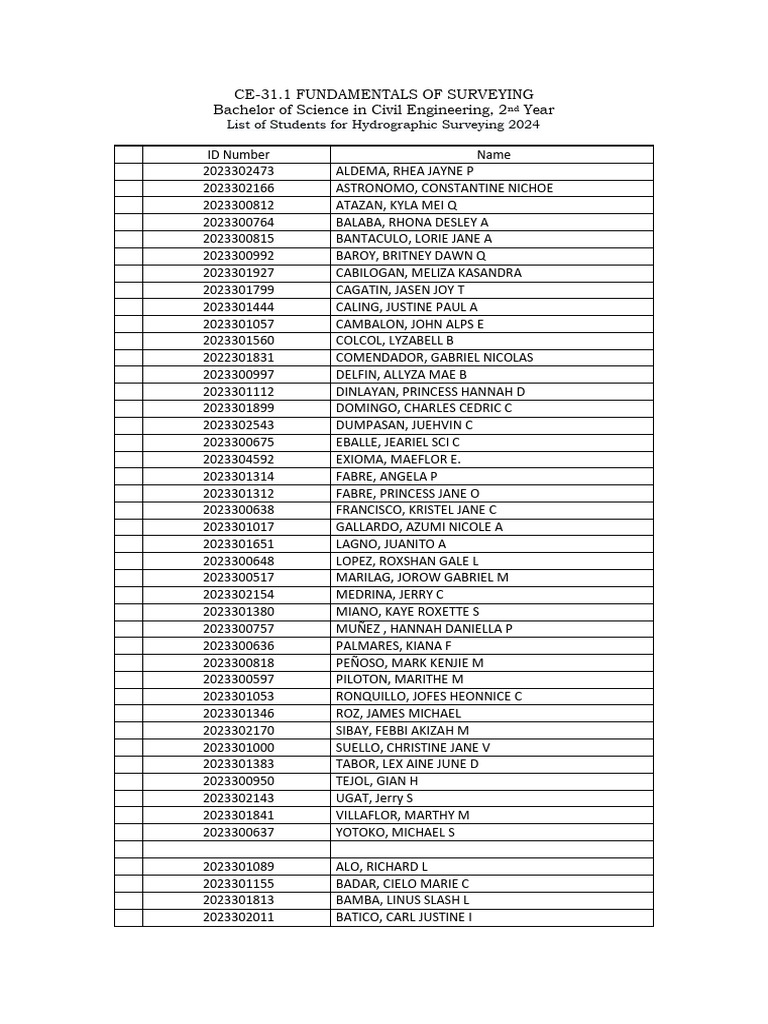 Final List For Bcse Fieldtrip 2024 | PDF