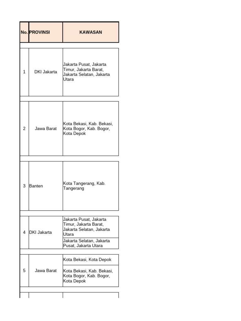 Dukungan Program Kws Prioritas-Rev | PDF