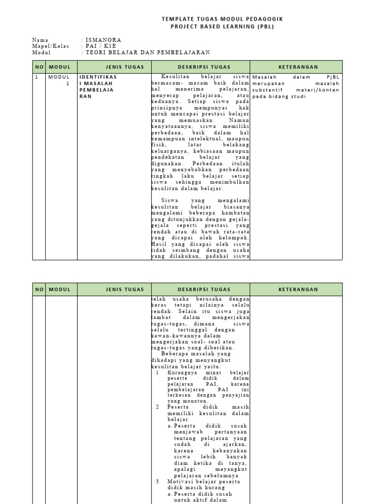 Pengembangan Profesi Guru | PDF