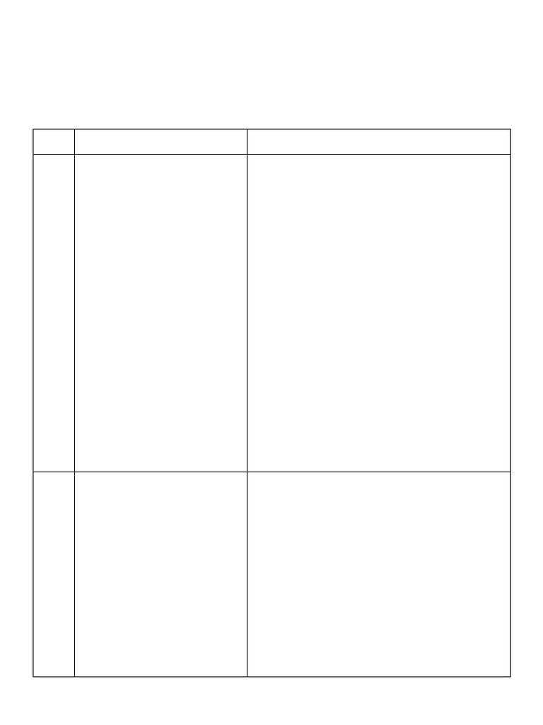 PBL Untuk Buk Rehani | PDF