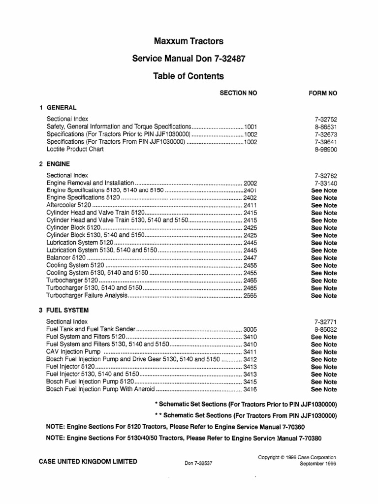Case 5100-5150 | PDF