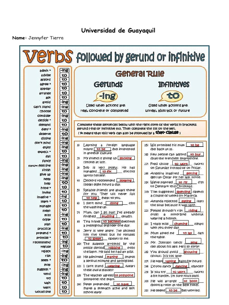 Verbs Followed by Gerund or Infinitive | PDF