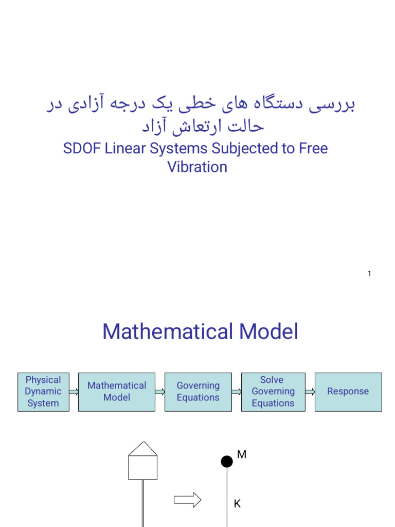 3-Sdof Free Vibration | PDF