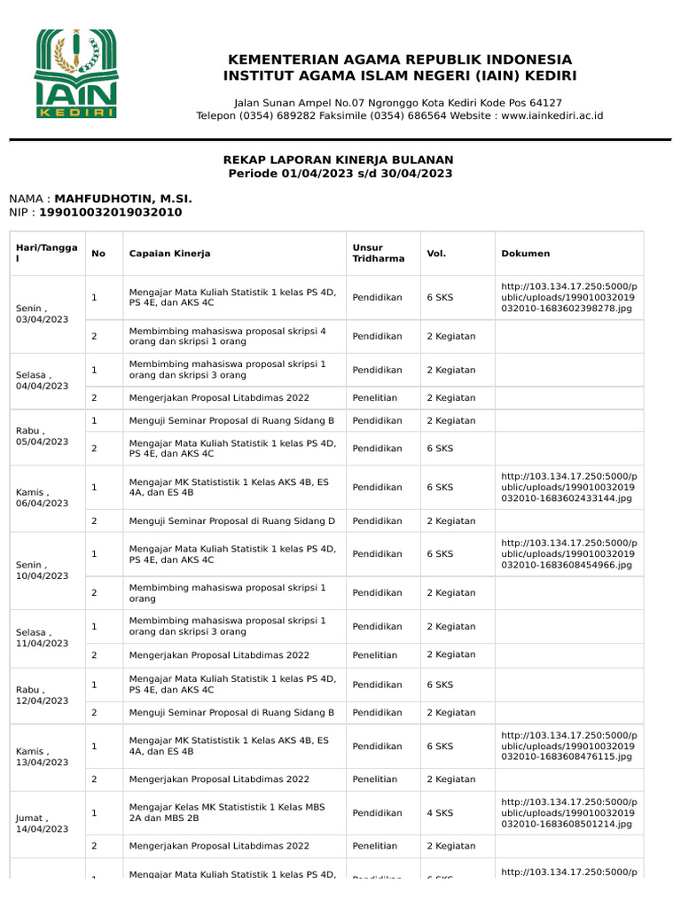 LCKB Mahfudhotin April 2023 | PDF