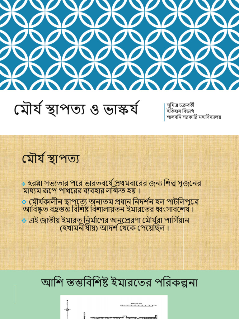 Mauryan Art & Architecture Sumitra | PDF