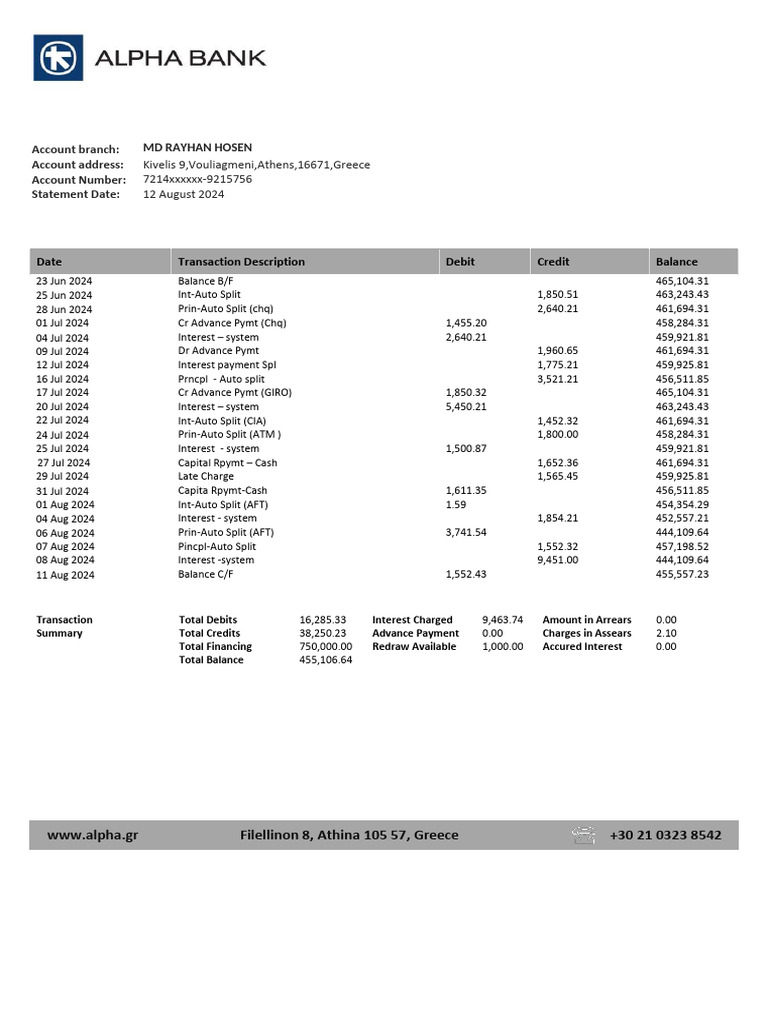 Greece Alpha Bank Statement | PDF