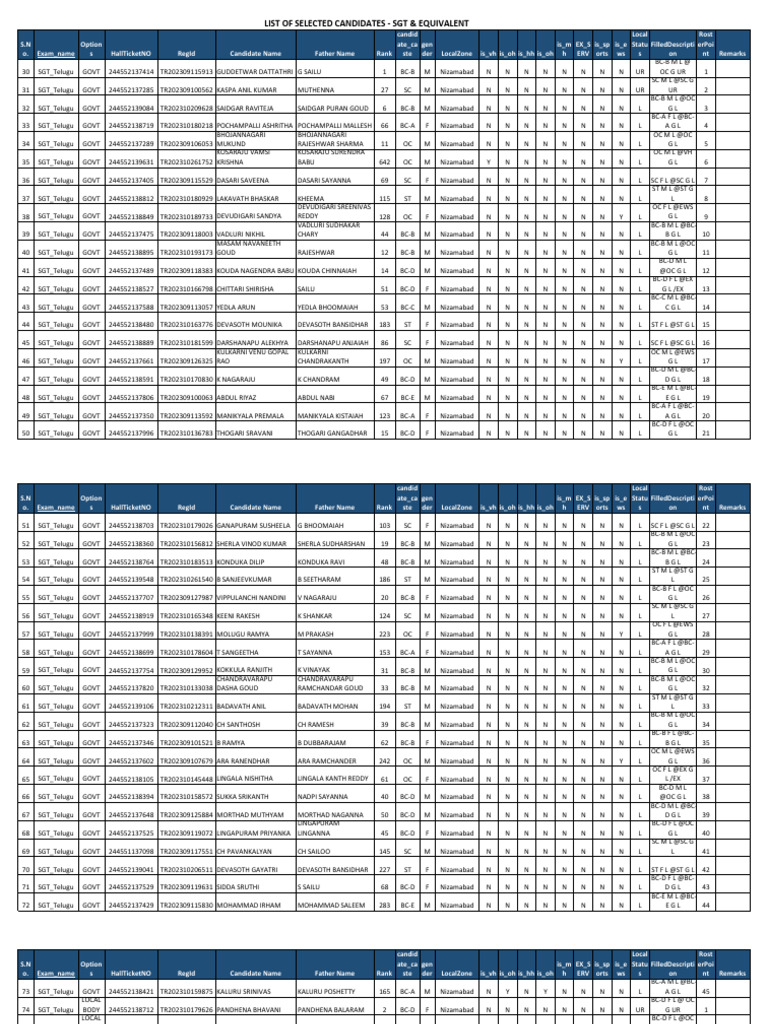 Sgt Equivalent Selection | PDF