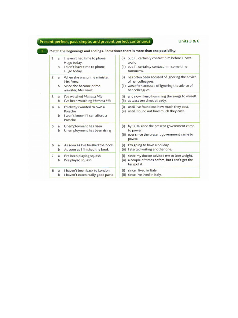 Present Perfect Past Simple Present Perfect Continuous Ex. | PDF