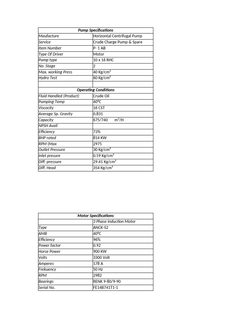 Perhitungan KKW Disti .Rev-1 | PDF