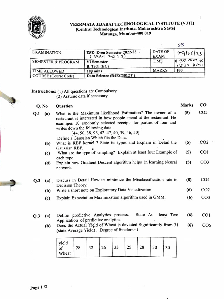 Previous Year Papers | PDF