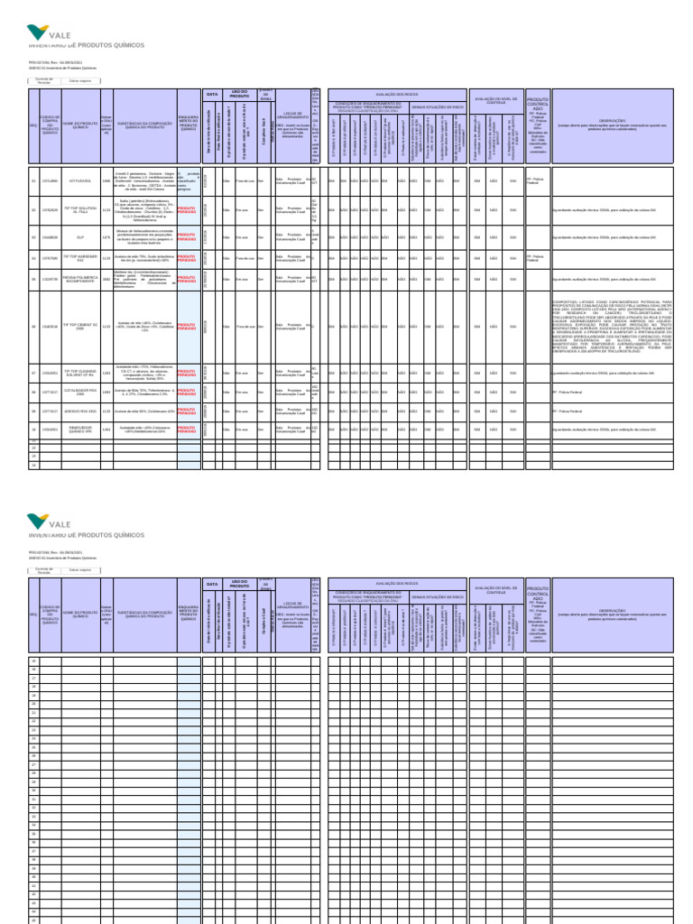 Inventario 2023 Rev01 | PDF