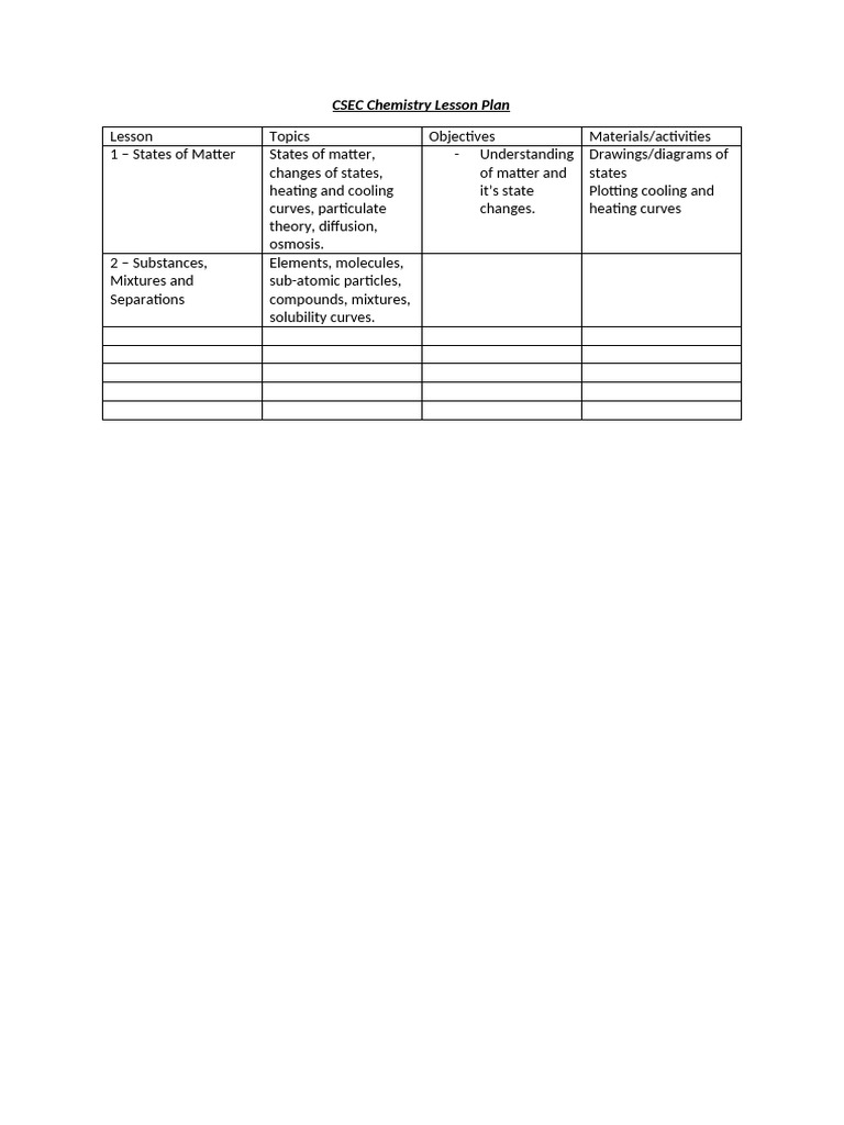 CSEC Chemistry Lesson Plan | PDF