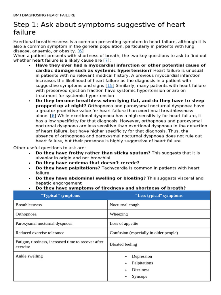 BMJ Diagnosing Heart Failure | PDF