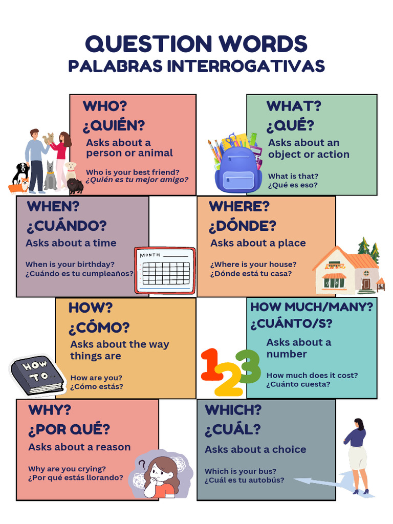 Palabras Interrogativas: Question Words | PDF