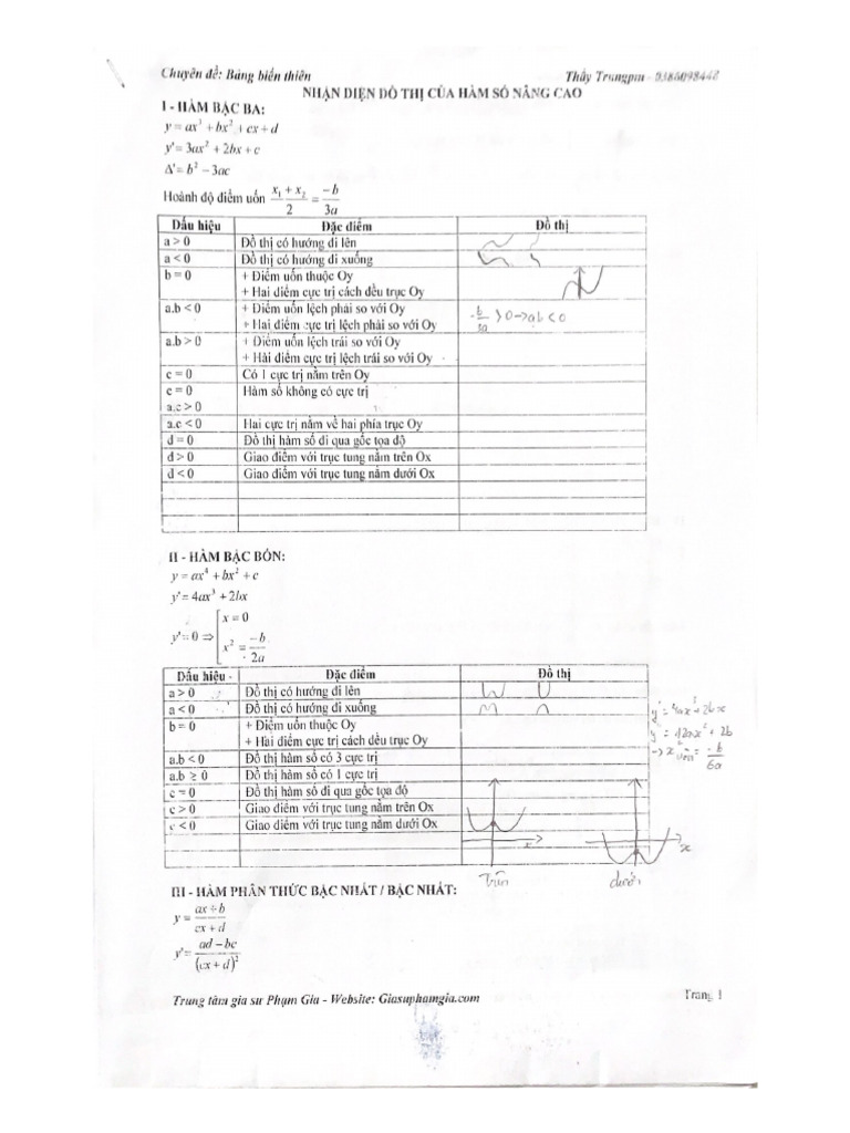 Giao Diêm Vói Truc Tung Näm Trên Ox | PDF