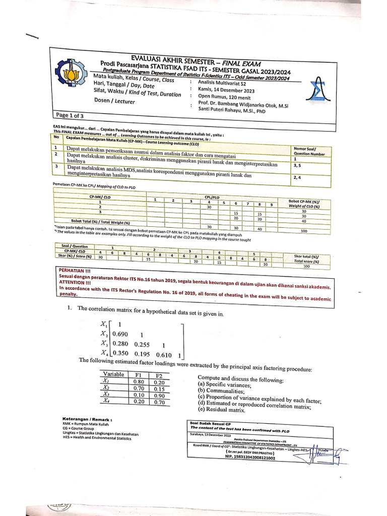 Kumpulan Soal Dan Jawaban ANMUL | PDF