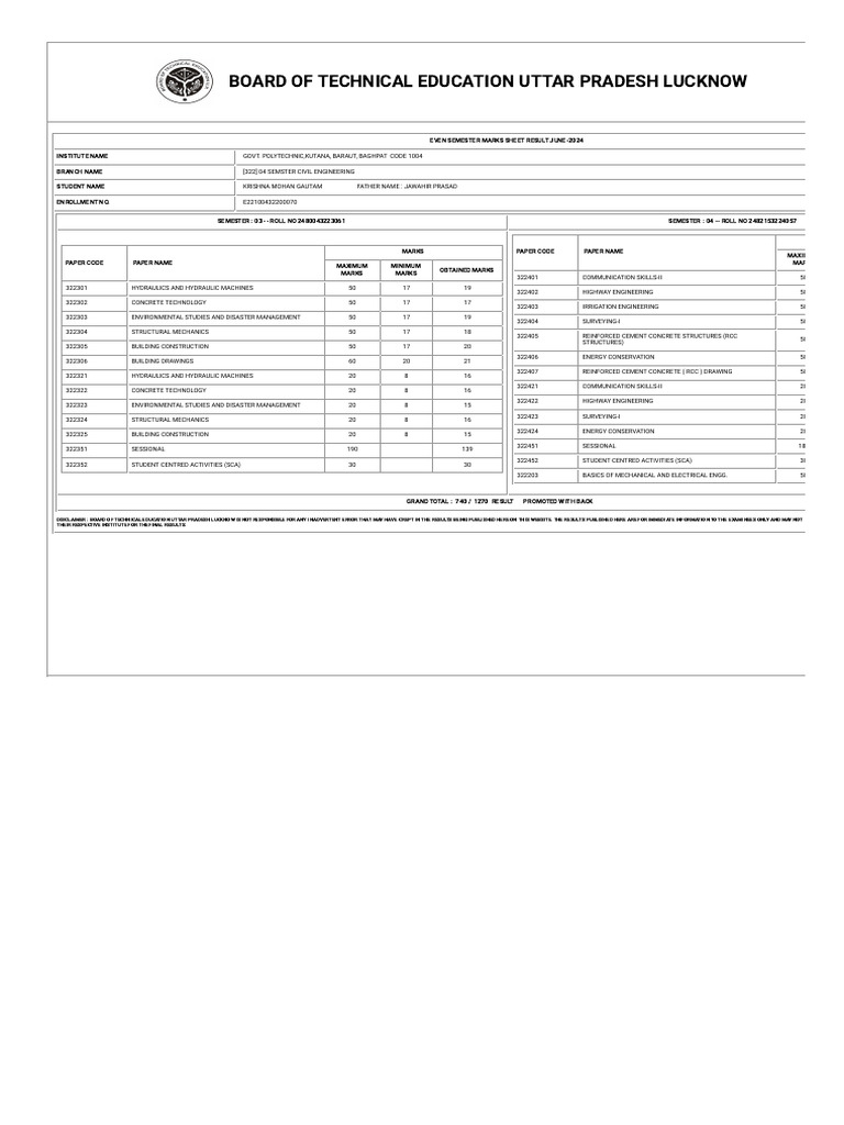Board of Technical Education Uttar Pradesh Lucknow | PDF