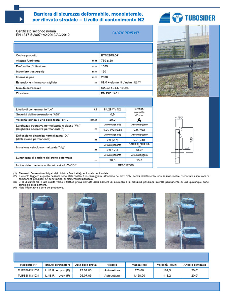 Book Schede Tecniche 2022 09 Rid | PDF