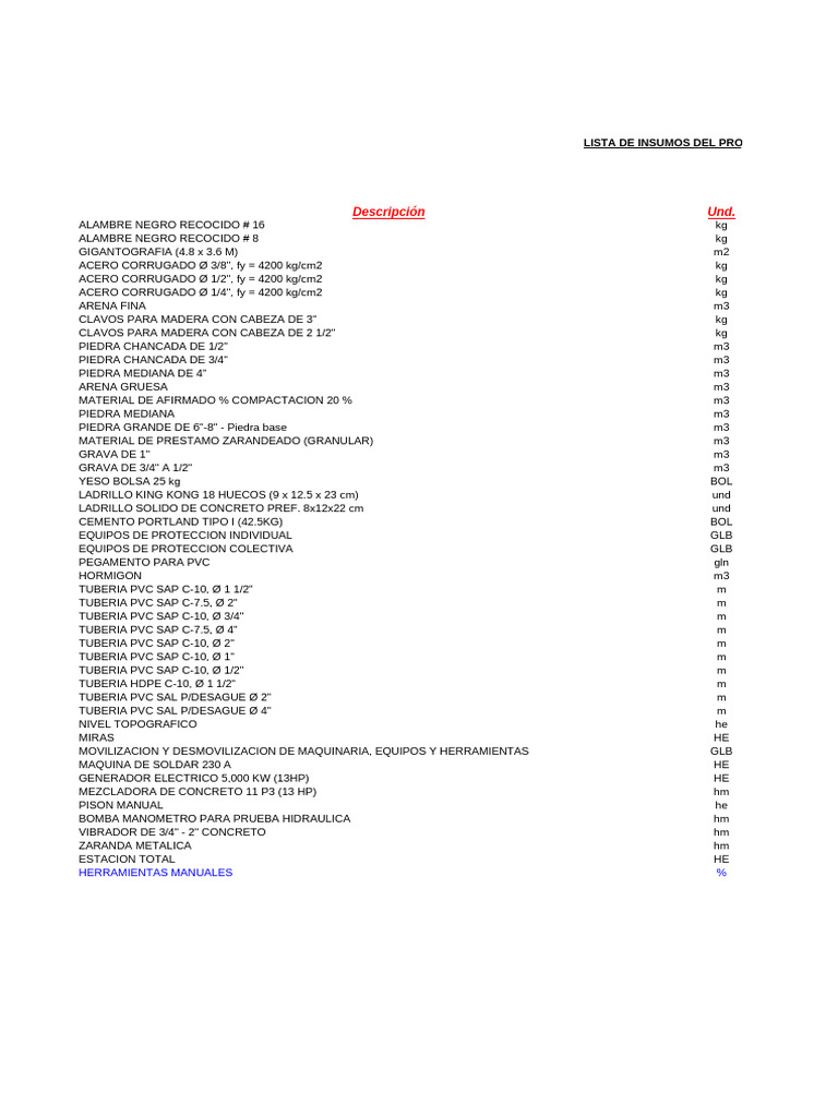 Insumos Cotizar | PDF