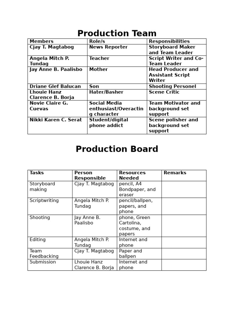 Script For TTL Group 5 | PDF