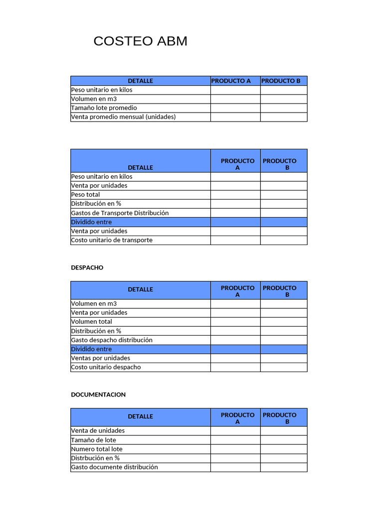 s15.s1 Costos ABC Abm Abb | PDF