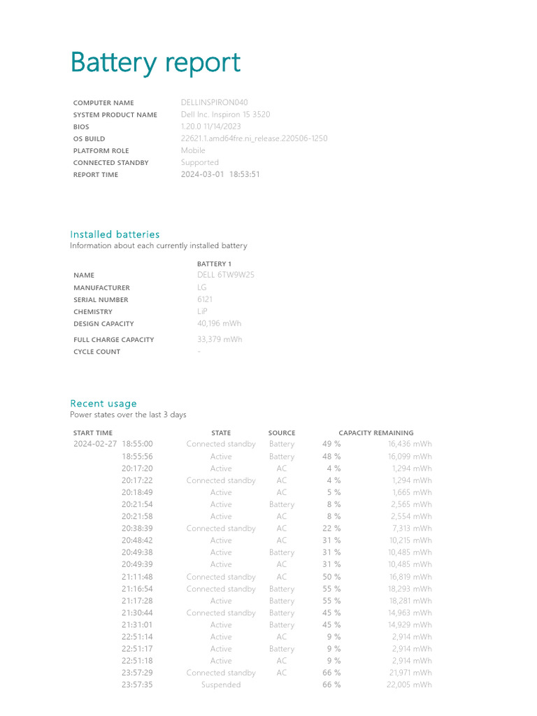 Battery report | PDF