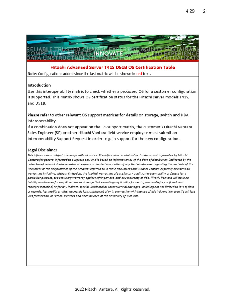 Hitachi Advanced Server T41S D51B OS Certification Table | PDF