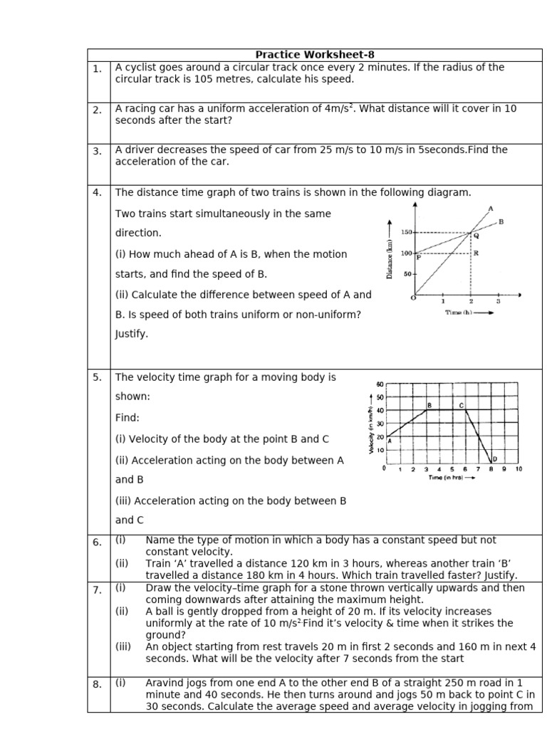 Class 9 Physics Practice Worksheet-8 | PDF