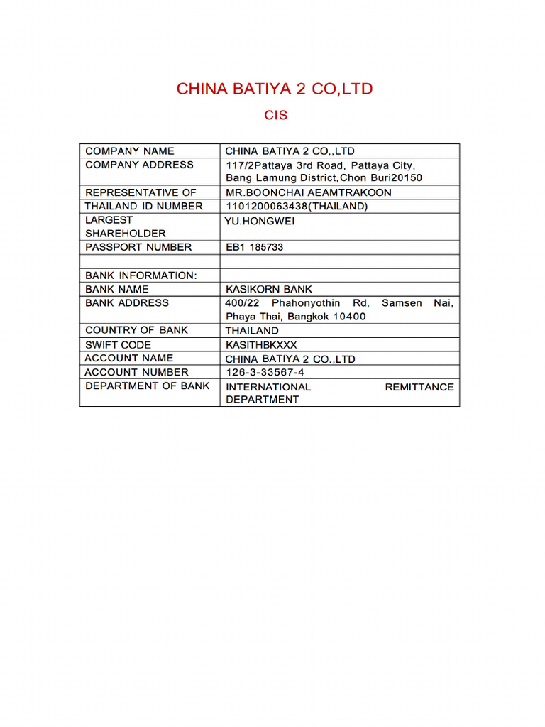 China Batiya 2 Coltd Cis1 | PDF