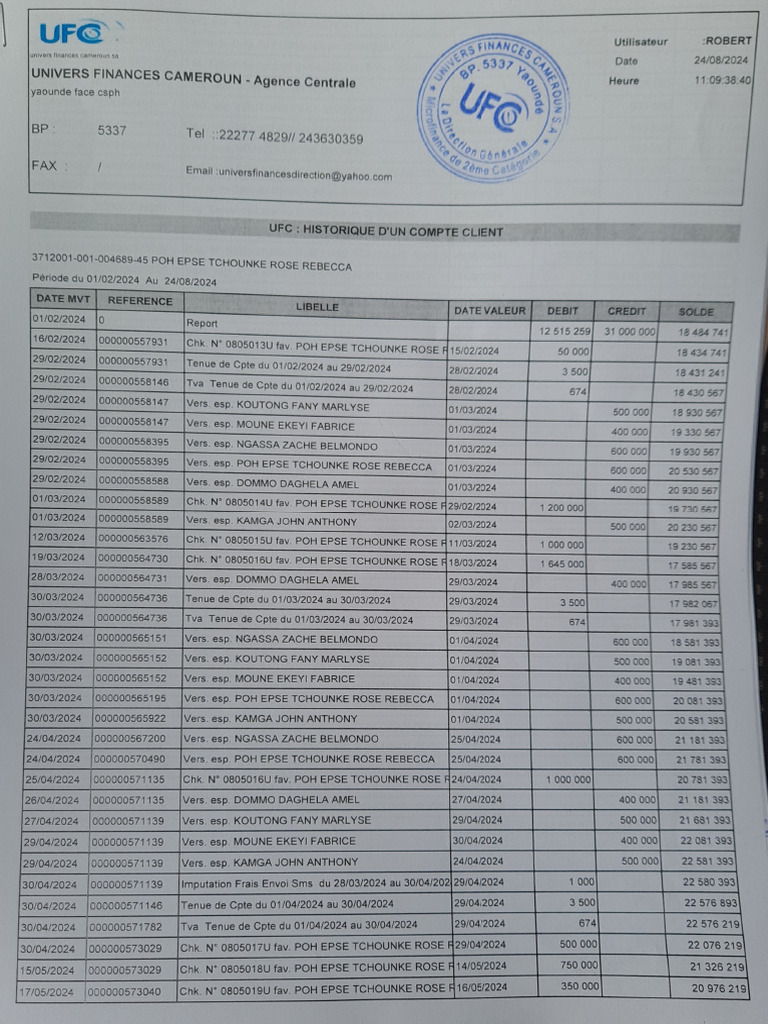 Rounde: Meroun | PDF