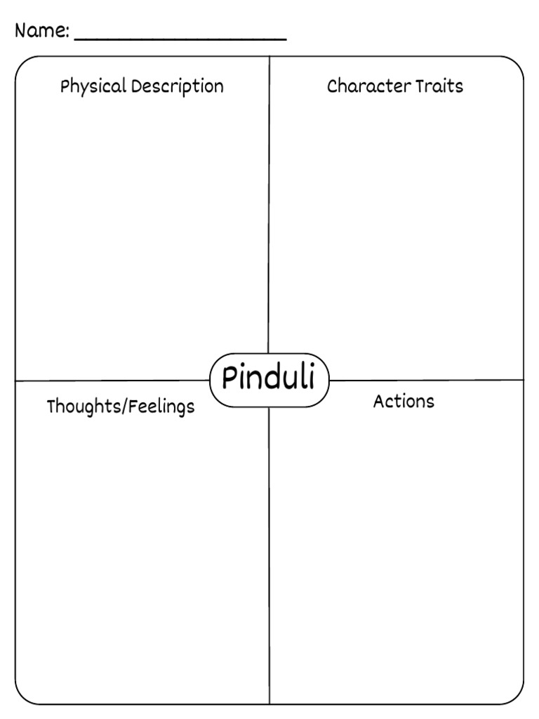 Pinduli Character Evidence Chart | PDF