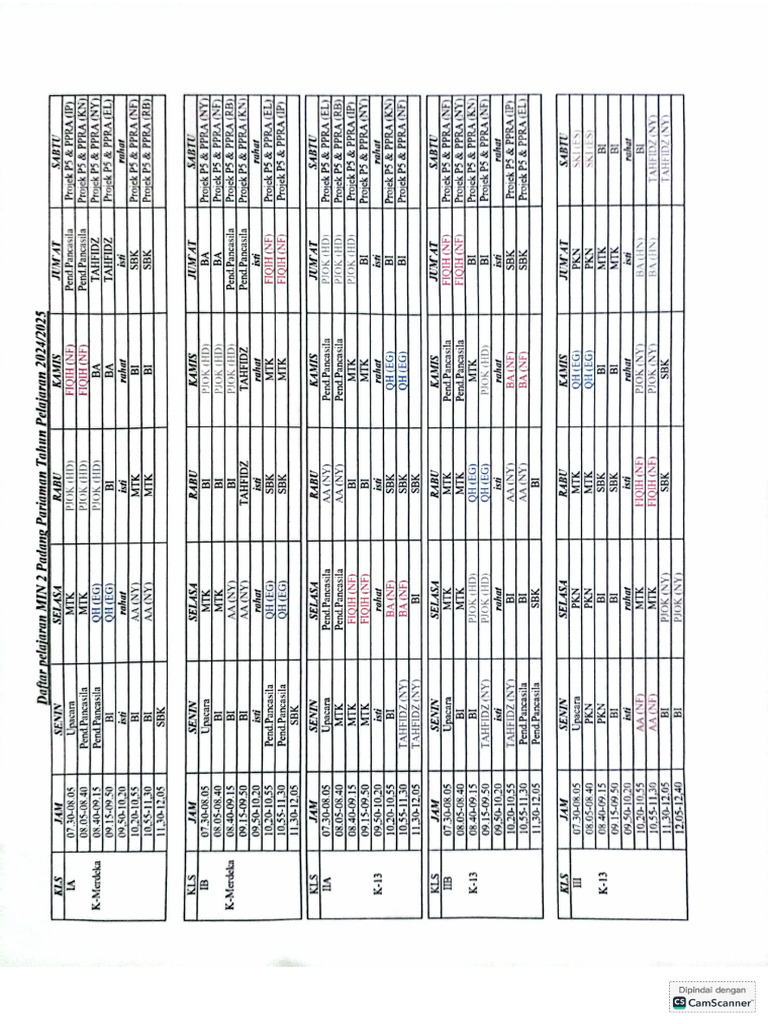 Daftar Pelajaran SMT 1 20242025 | PDF