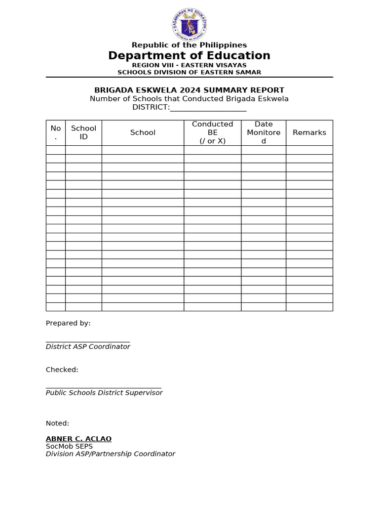 BE PTA Summary Report SY 2024 2025 | PDF