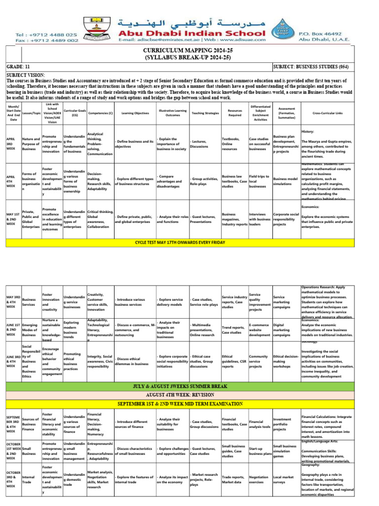 GR 11-Bst-Curriculum (Syllabus Break Up) - 2024-25 | PDF