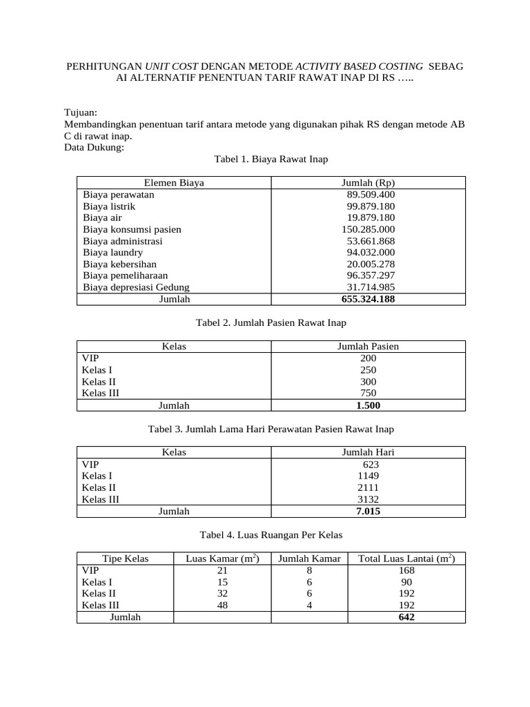 Contoh Perhitungan Unit Cost-Tarif Rawat Inap Latihan | PDF