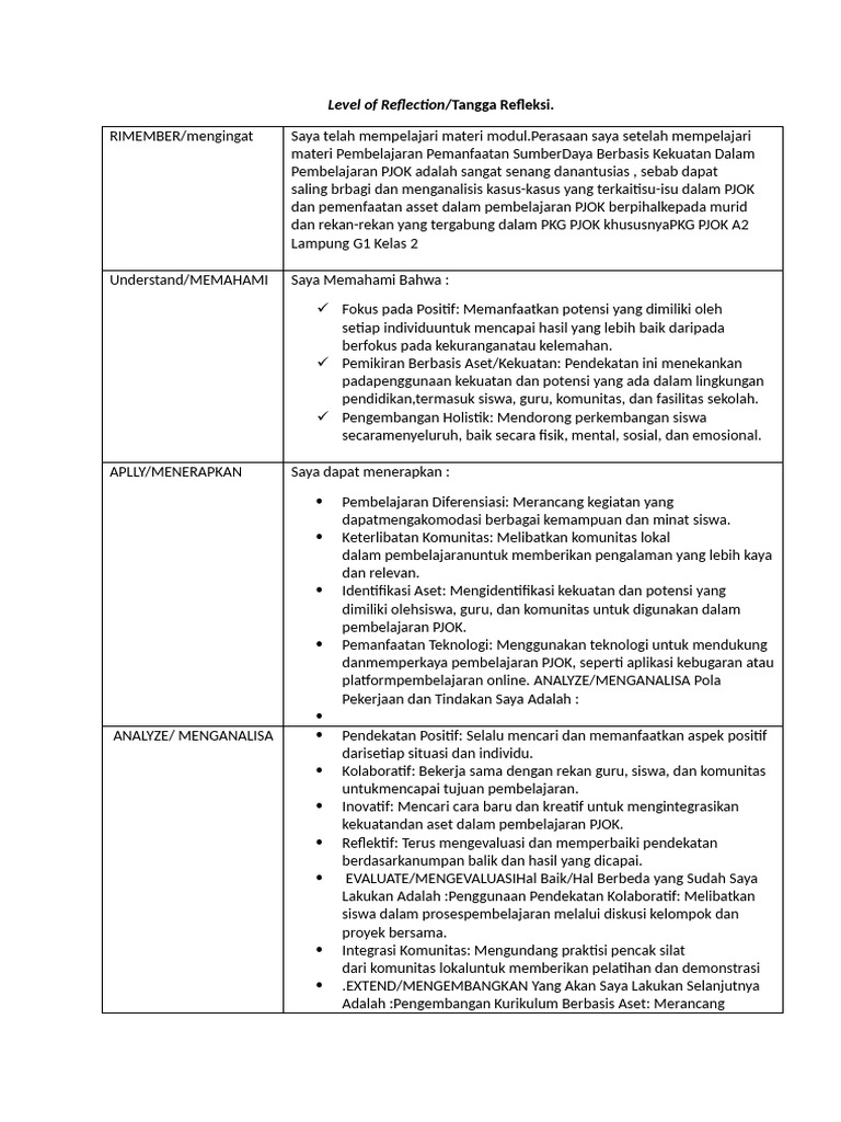 Level of Reflection MAHAR | PDF