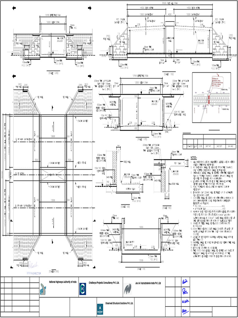 02 DWG of LVUP GAD 2.5% SLOPE | PDF | Road | Transport Infrastructure