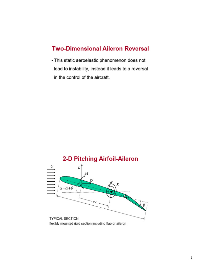 Aileron Reversal 1 | PDF
