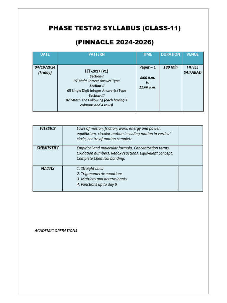 Pinnacle 24-26 Phase Test - 2 Syllabus | PDF