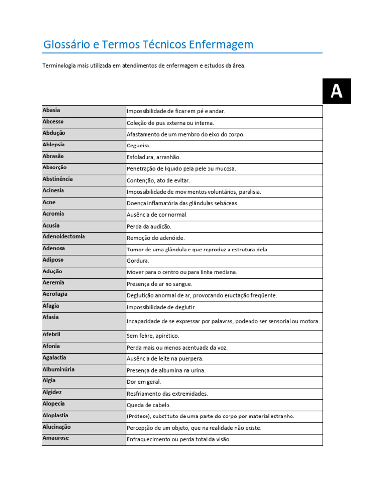 Glossário e Termos Técnicos Enfermagem | PDF