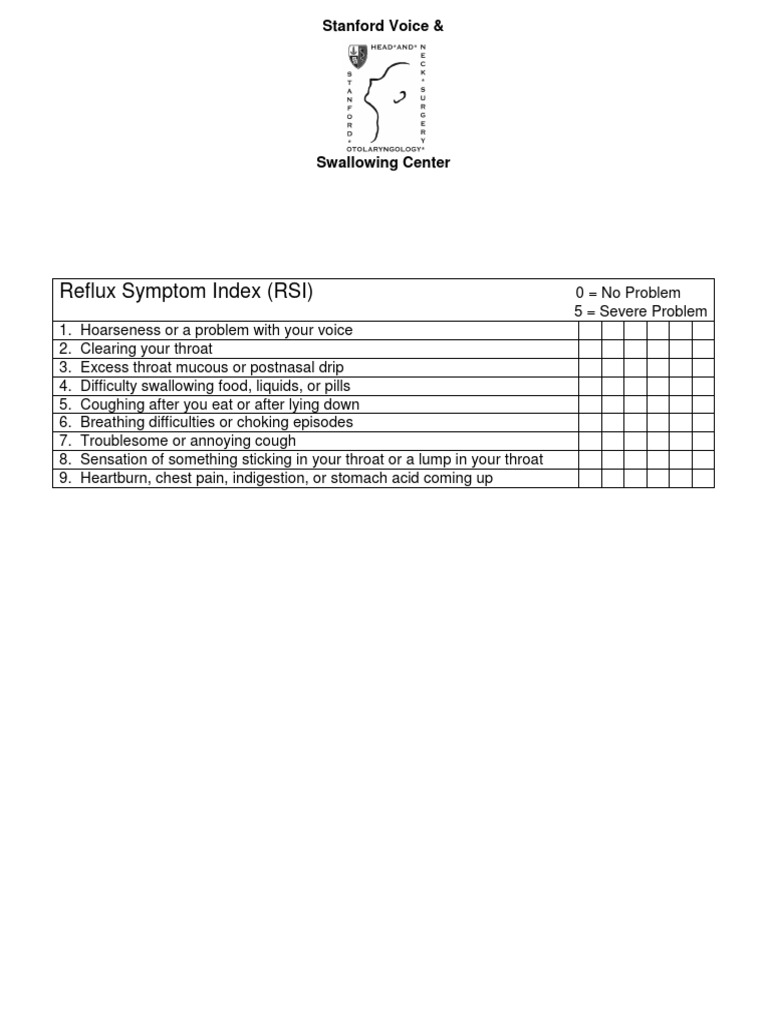 Reflux Finding Score | PDF
