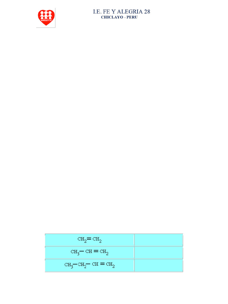 Ejercicios de Hidrocarburos Con Enlace Dobles Alquenos | PDF