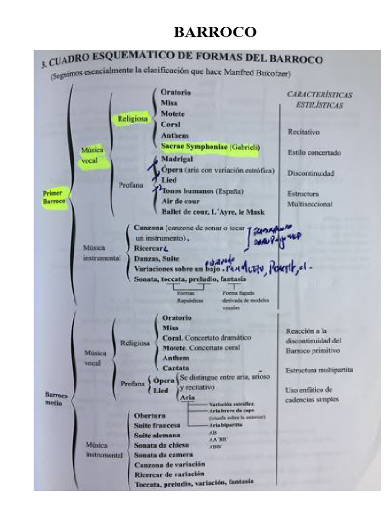 Barroco Caracteristicas PDF | PDF