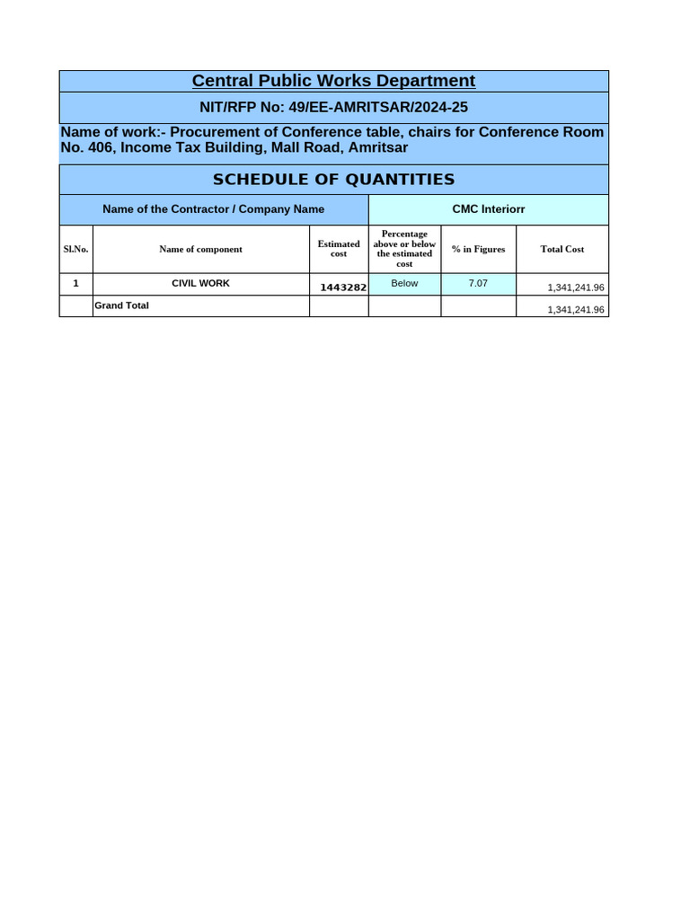 Central Public Works Department: Schedule of Quantities | PDF
