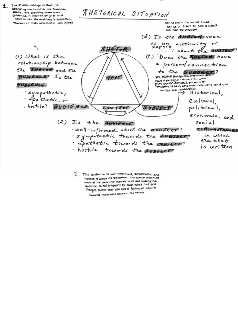 Rhetorical Situation Diagram 2 | PDF