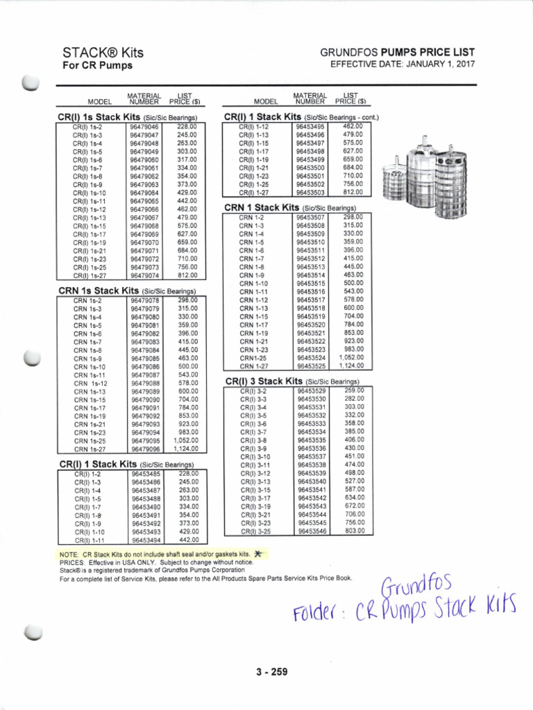 Grundfos CR Pumps Stack Kits | PDF