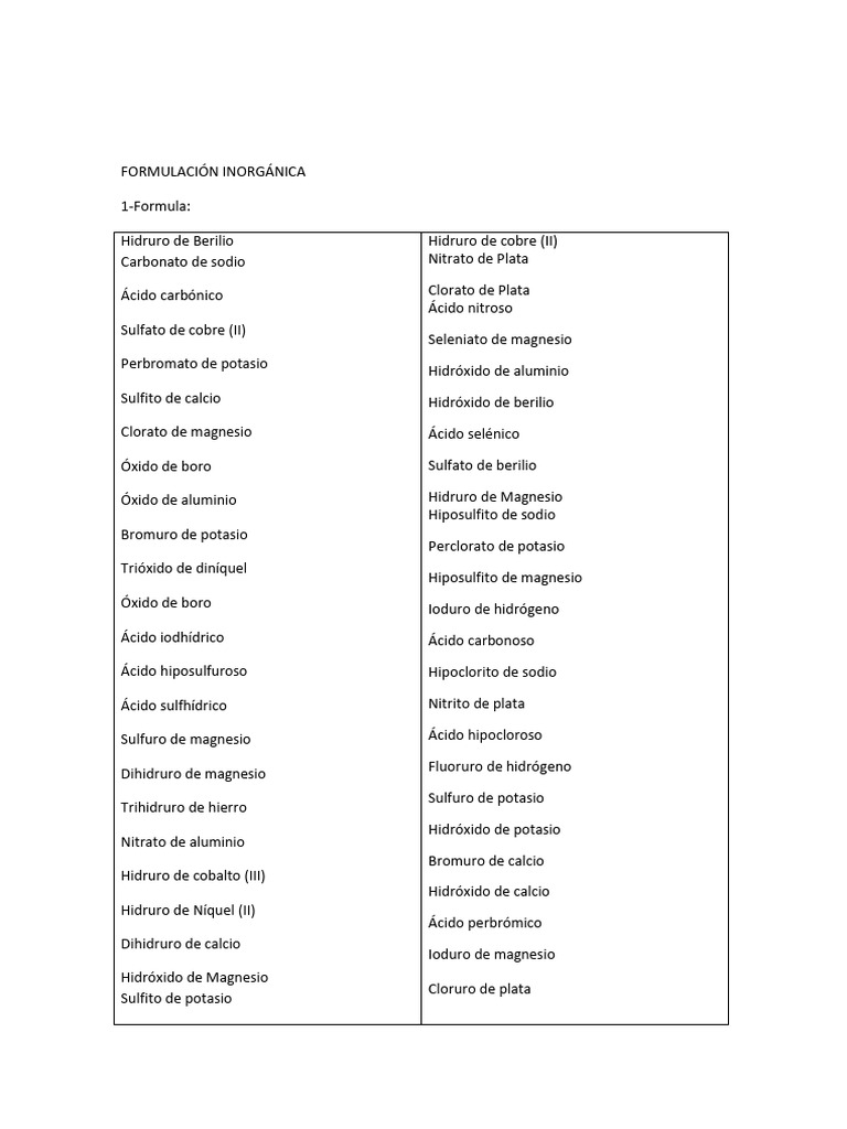 Formulación Inorgánica II | PDF