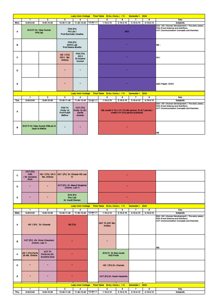 RevisedB - SC - Hons H.SC - Sem 1 2024.xlsx Google Sheets | PDF