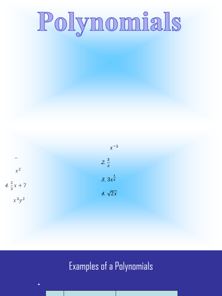 Polynomials Review 1st Part | PDF
